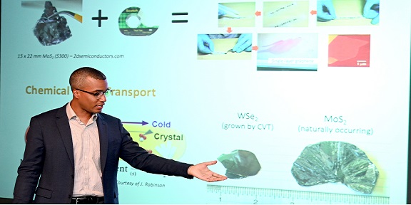 Materials Science and Engineering | KFUPM